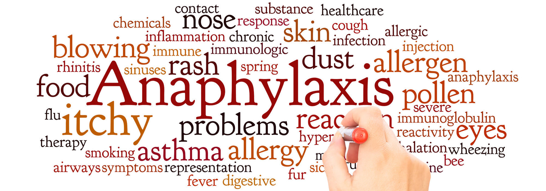 Anaphylaxis: Allergic Reaction - What to look out for — onedaytests.com