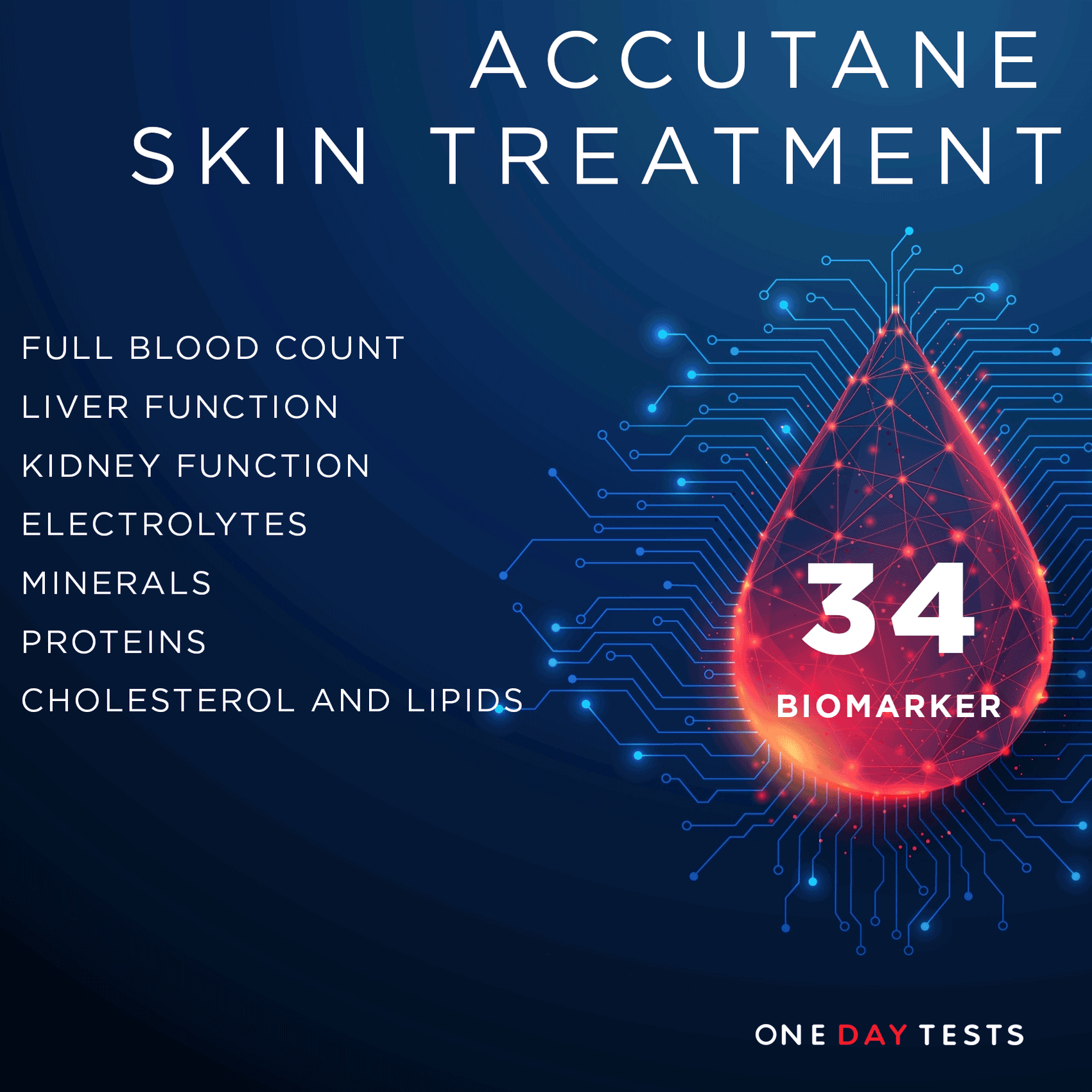 Accutane/Isotretinoin Medication Blood Test | Skin Treatment Health ...