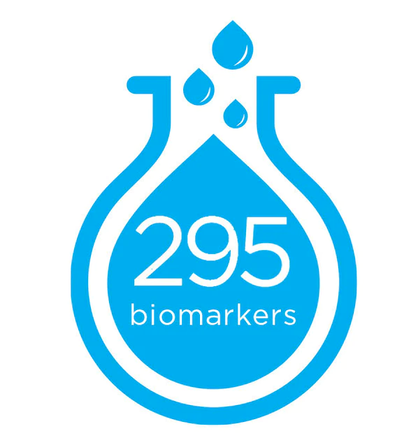 Ultimate Allergy Screening (ALEX 2.0) Blood Test — onedaytests.com