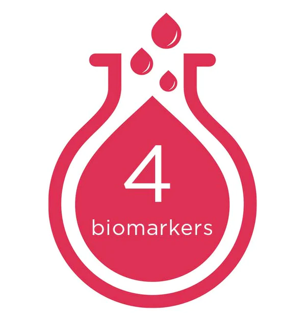 Bone Profile Blood Test | Fast Results – One Day Tests — onedaytests.com