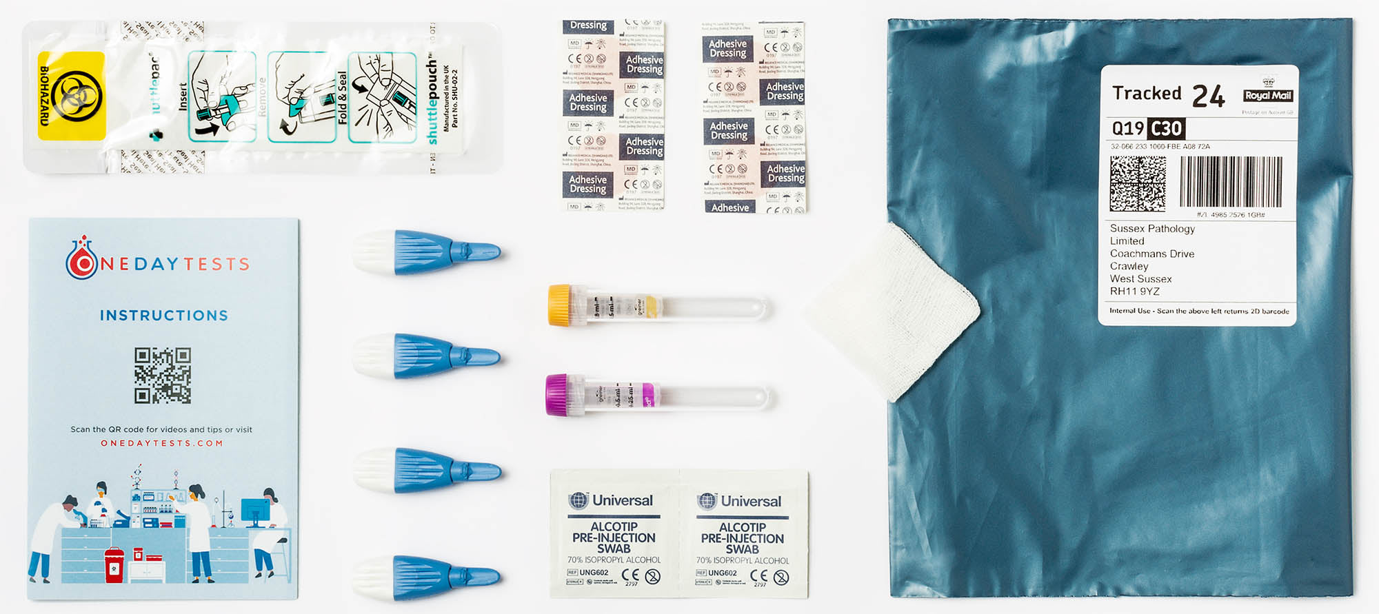 How our blood testing service works — onedaytests.com