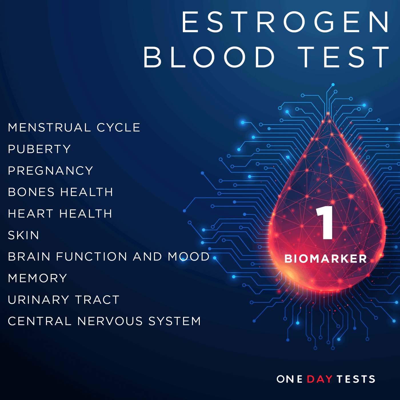 Oestradiol - description and reference ranges — onedaytests.com