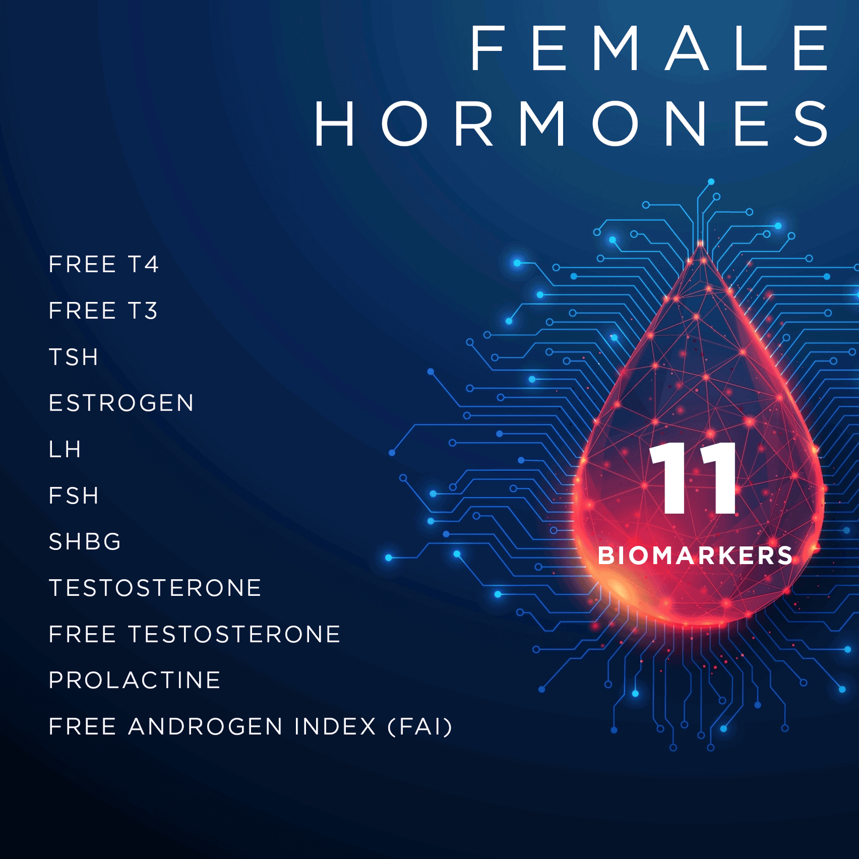 Free androgen index (FAI) - description and reference ranges ...