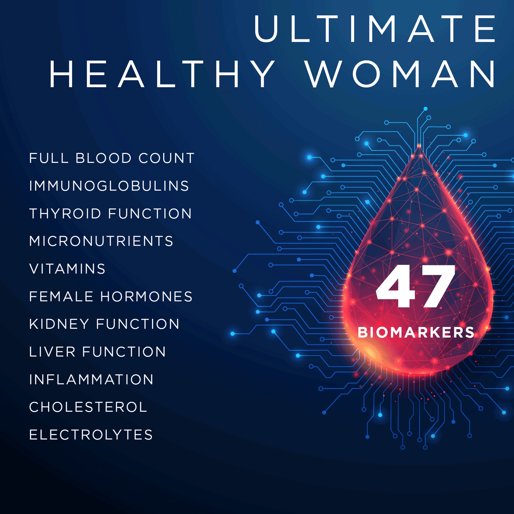 Ultimate Healthy Woman Blood Test | 47 Biomarkers — onedaytests.com