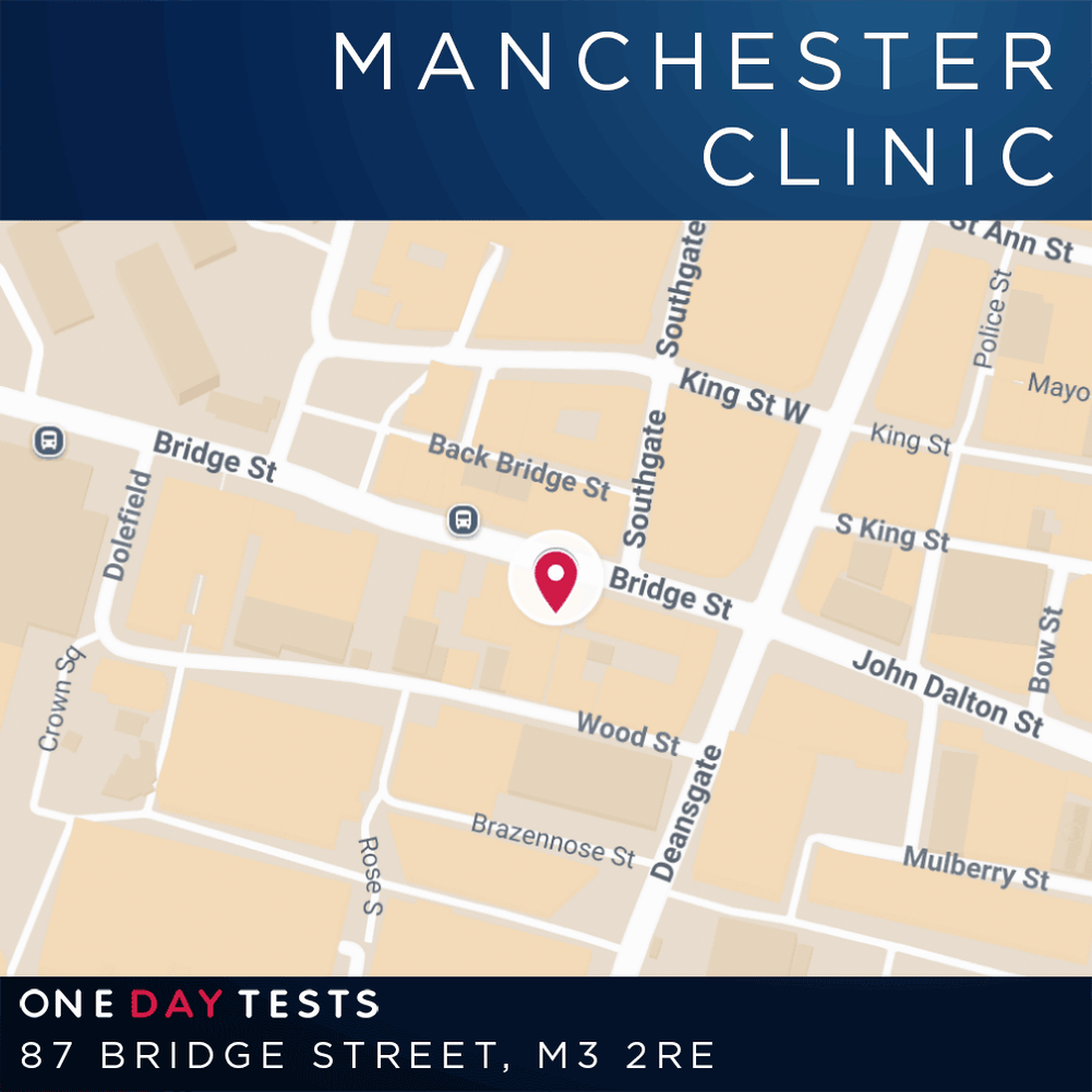 Manchester Blood Test Clinic | Quick Results — onedaytests.com