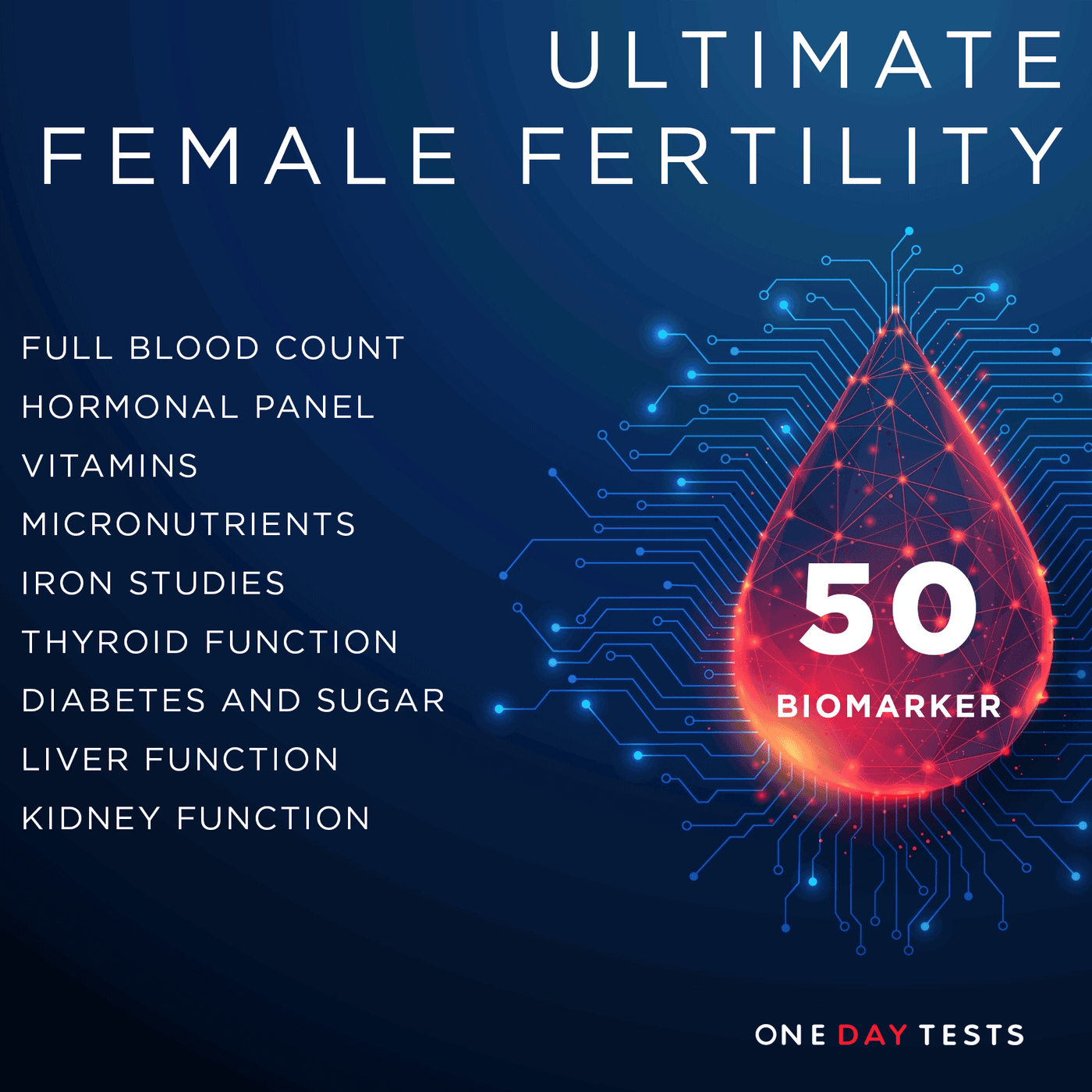 Female Fertility Test | 50 Biomarkers + AMH | One Day Tests ...