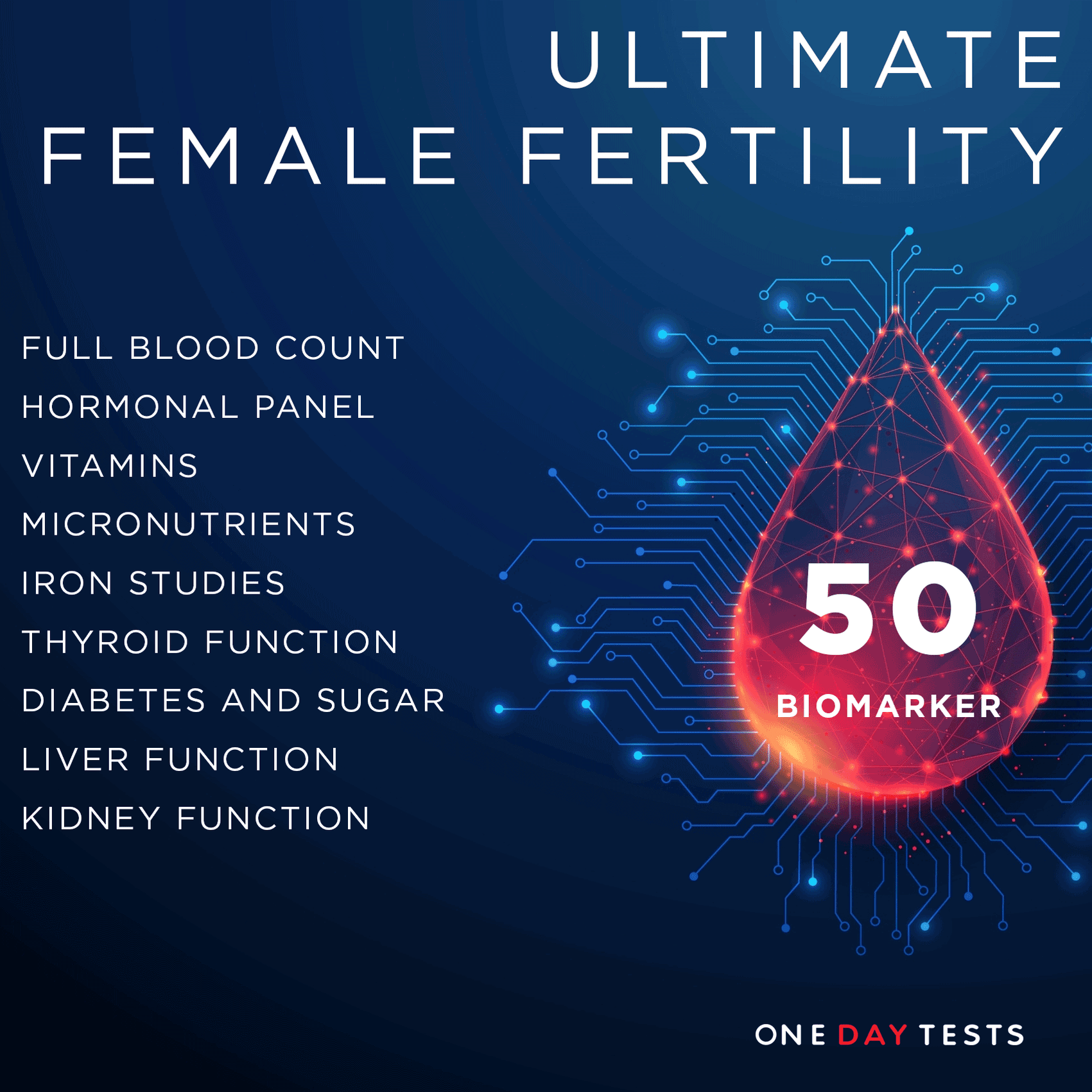 Female Fertility Test | 50 Biomarkers + AMH | One Day Tests ...